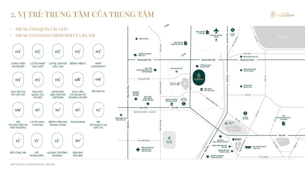 Hanoi Signature - Trang Chủ Dự Án - Giá Tháng 12/2025